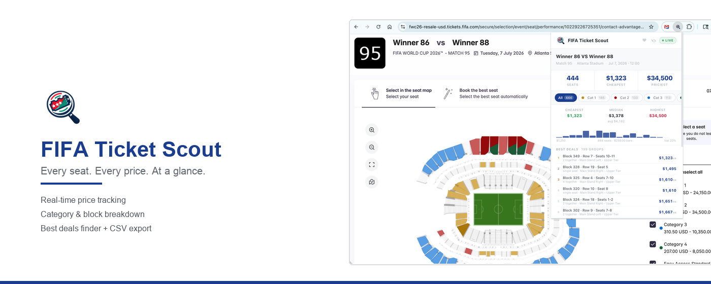 FIFA Ticket Scout | Real-Time World Cup 2026 Ticket Prices